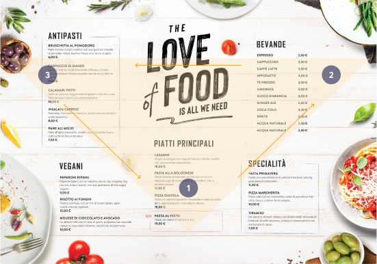 Come Creare un Menù Attrattivo per il Ristorante | Quandoo for ...