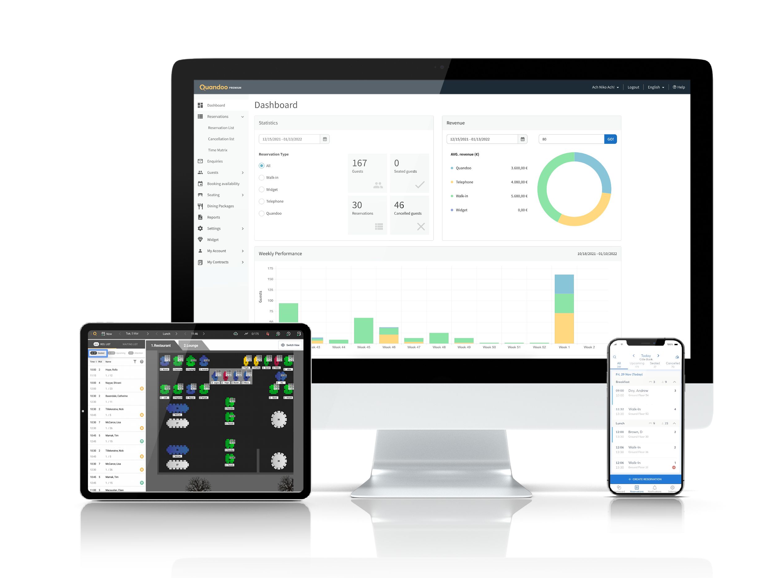 5 Tactics to Optimise Your Restaurant's Table Turnover Rate